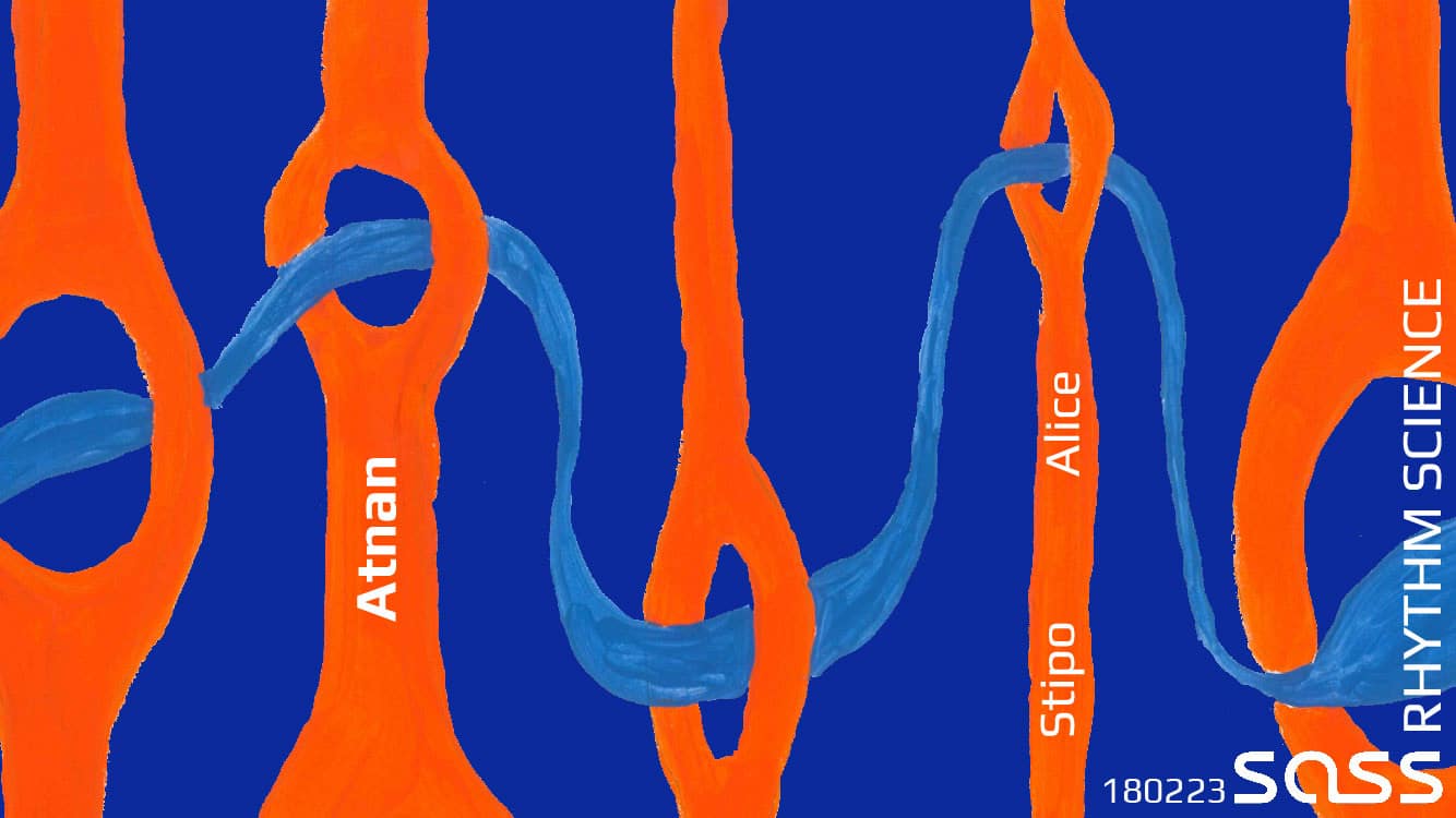 Rhythm Science w/ Atnan - WARDA 20230218