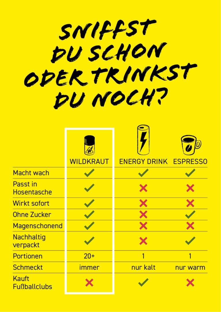 Wir testen den ersten legalen Energy Sniff